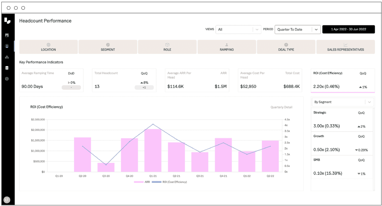 Home - Lative | Revenue Efficiency and Planning Platform