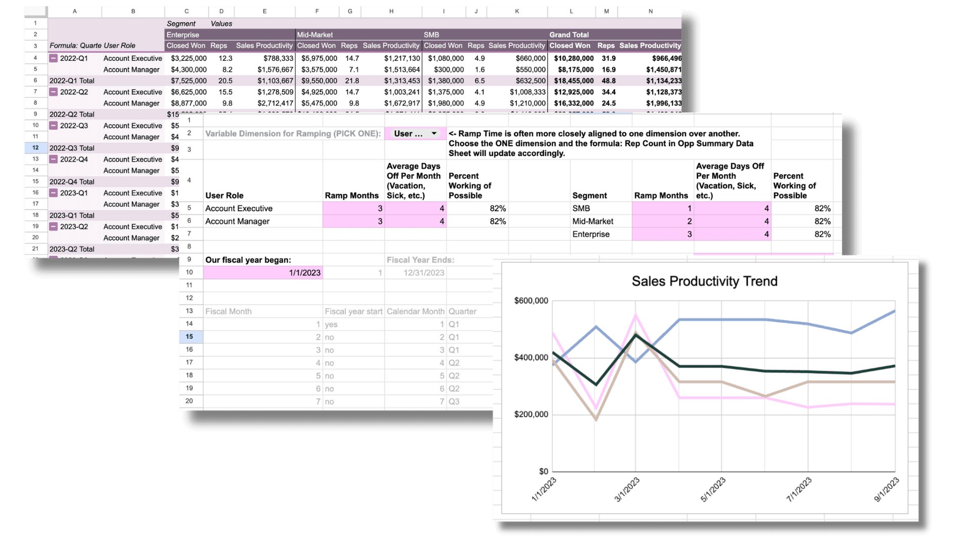 Free Sales Productivity Workbook (for Google Sheets and Excel) - Lative | Sales Planning and ...