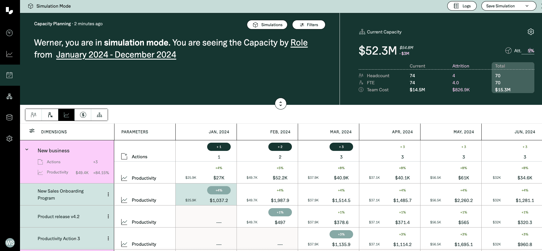 NEW: Strategic Initiatives Tracking Now Available | Lative