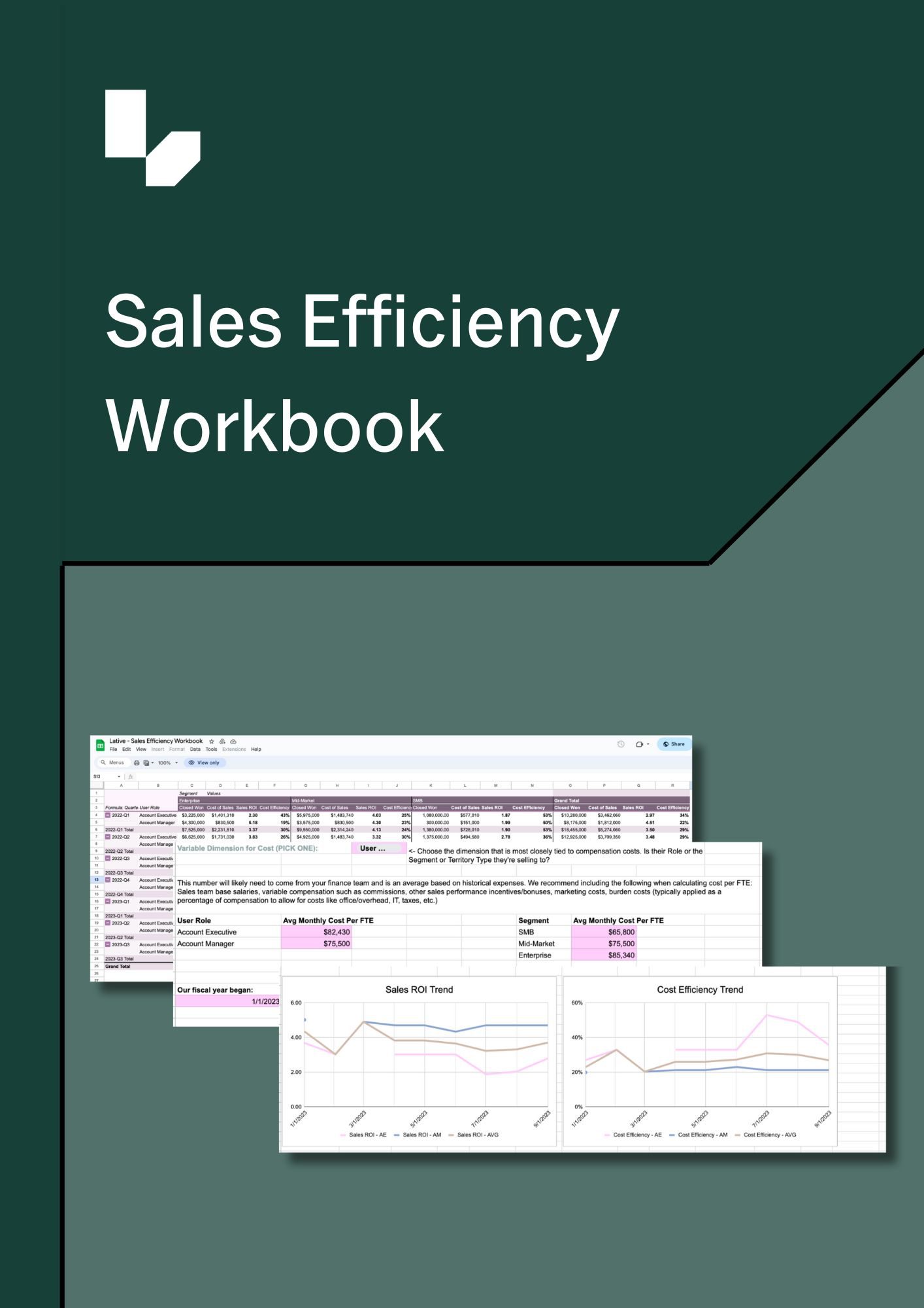Resource Centre - Lative | Sales Performance, Efficiency, and Planning ...